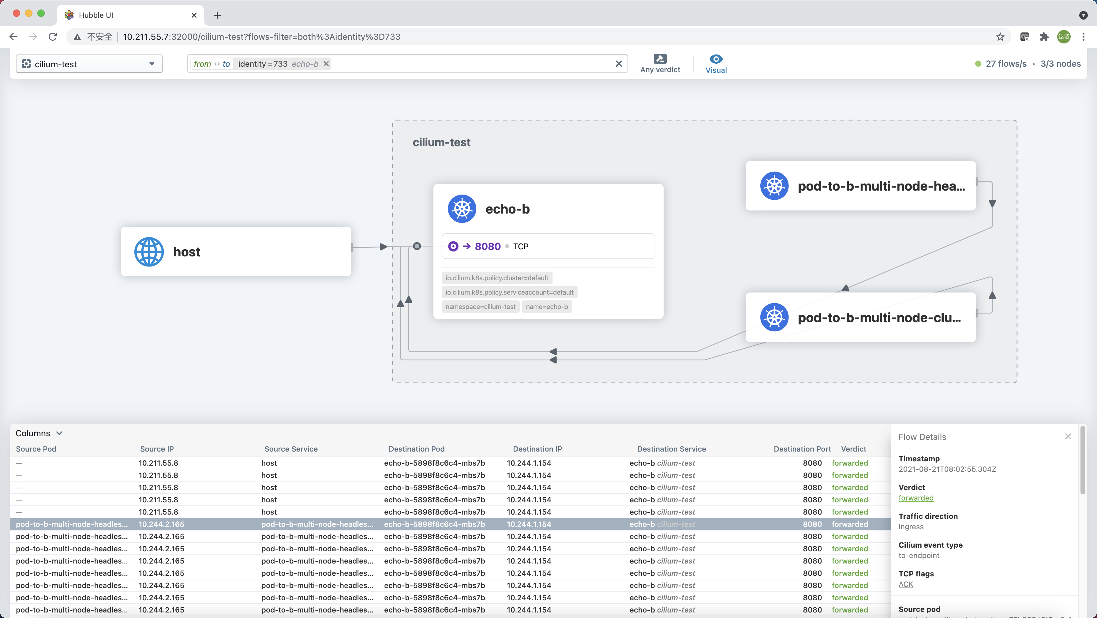 Kubernetes网络方案Cilium | Koenli's Blog